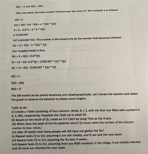 Solved Can Someone Show The Exel Sheet And The Formulas On Chegg Com