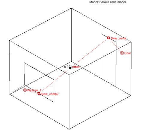 Creating A New Airflow ESRU Software Documentation