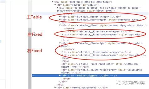 解析 antd table 组件的错位和性能问题 知乎