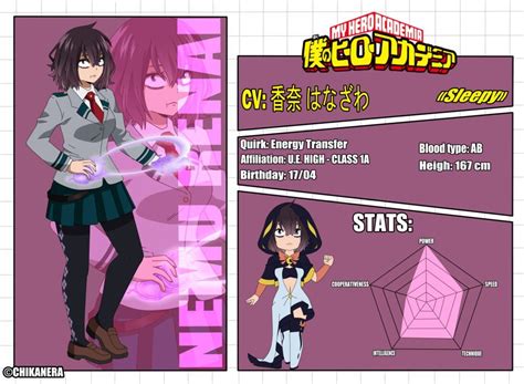 Anime Id Card