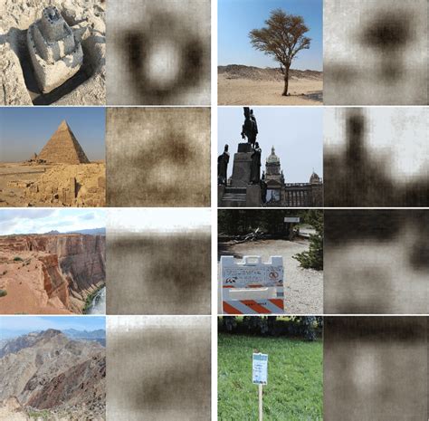 Example Input Output Image Pairs Of The Trained Autoencoder These Are