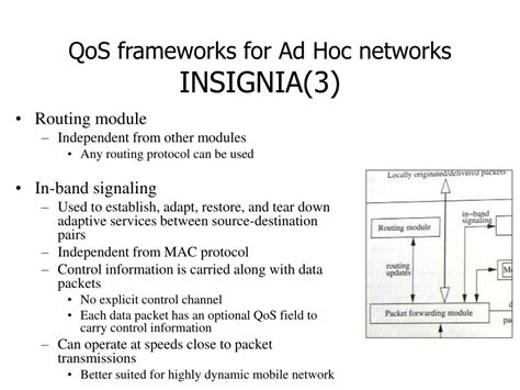 PPT QoS 2 PowerPoint Presentation Free Download ID 3355844