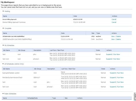 Cisco Prime Network Operations Report User Guide Scheduling Reports Cisco Prime Network