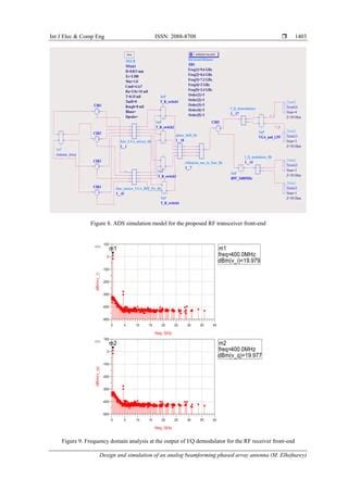 Design And Simulation Of An Analog Beamforming Phased Array Antenna PDF