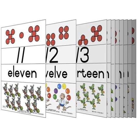 Mathematics Foundation Phase — Depicta