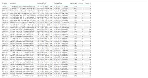 Ranking For Each Resource For Each Group Microsoft Fabric Community