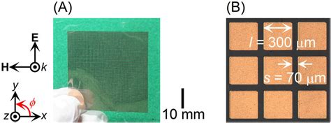 Photograph Of A Fabricated Polarization Independent Metasurface With