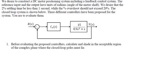 Solved We Desire To Construct A DC Motor Positioning System Chegg