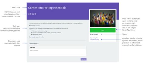 Web Learner Portal Uiux Enhancements Civica Learning