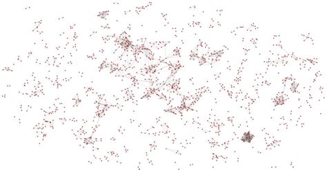 New D3js Force Directed Graph Layout Plugin That Runs 3x Faster R