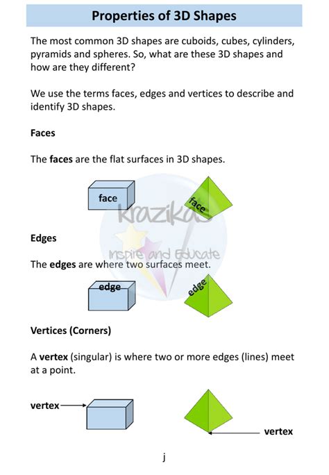 Shape Functional Skills Maths Entry Level 2 Powerpoint Lesson And