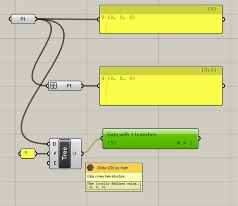 question about a single grafted object vs multiple grafted objects
