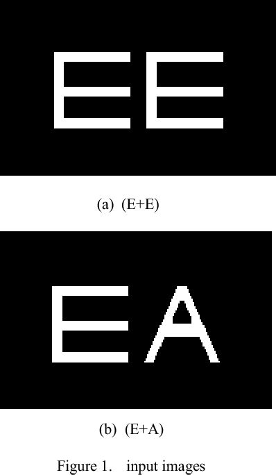 Figure 1 From A Novel Ternary Joint Transform Correlation Method For
