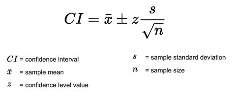 Understanding A B Testing Metrics And Terminology Switas Consultancy