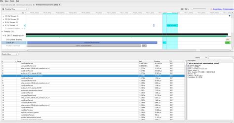 I Want To Get Csv File About Kernel Launching Calling To Kernel Profiling Linux Targets