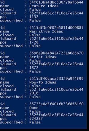 Exploring The Trello API With PowerShell Microsoft Certified Professional Magazine Online