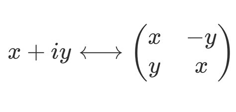 回転行列とは定義求め方性質 数学の景色