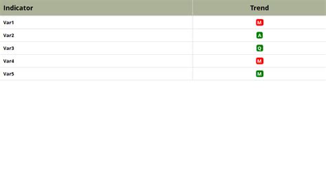 R Create Kable Table With Fully Colored Background Stack Overflow
