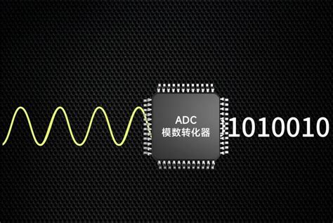国产超高速adc芯片技术水平目前处于哪个梯队？ 知乎