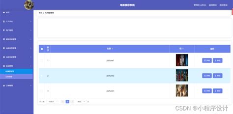 基于pythondjango的协同过滤算法的电影推荐系统（源码文档）利用协同过滤推荐算法实现电影节目推荐 Csdn博客