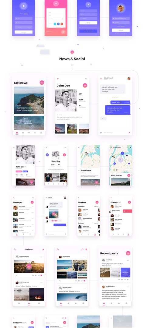 全套清新风多场景app Ui设计 Ui教程 Uirush素材库 Net