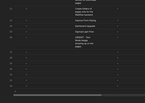 Combining Two Tables Together Into One Coda Maker Community