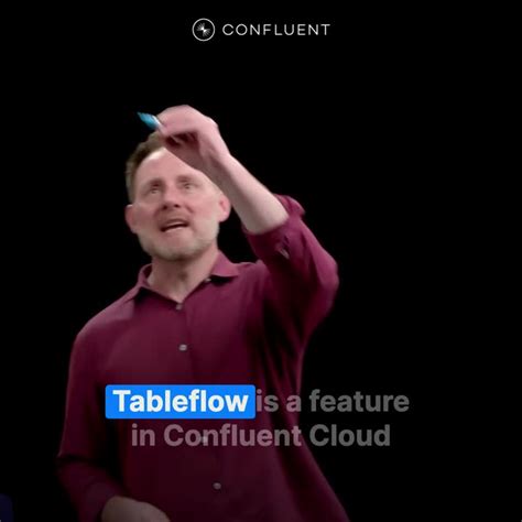Tableflow Materialize Apache Kafka® Topics As Apache Iceberg™ And