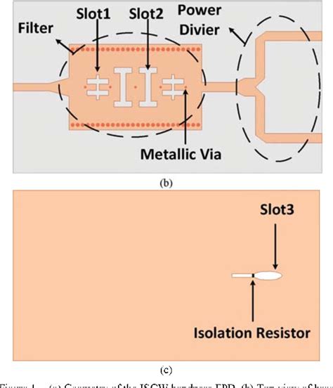 Figure 1 From Bandpass Filtering Power Divider With High Selectivity And Wide Stopband Based On