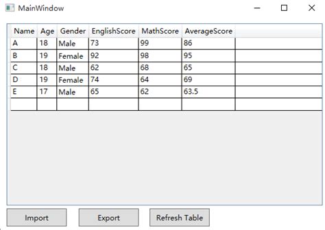 使用epplusc读写excelc Epplus读excel Csdn博客
