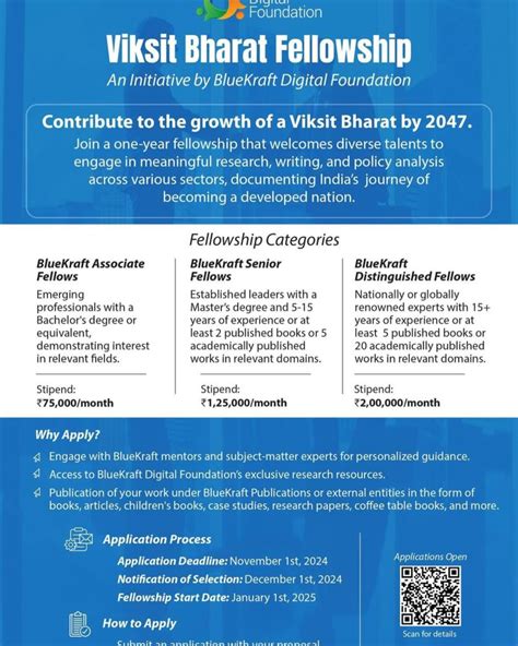 Aayush Chourasiya On Linkedin Opportunity Hiringalert