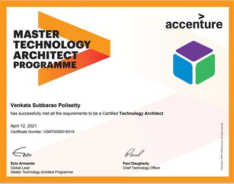 venkata subbarao polisetty mvp mct on linkedin architectures