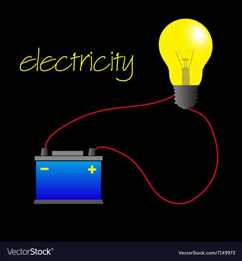 How To Make A Circuit With Light Bulb And Battery Wiring Diagram