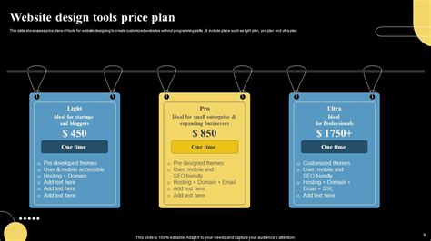Subscription Plan Powerpoint Ppt Template Bundles Ppt Example