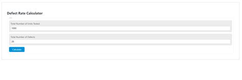 Defect Rate Calculator Calculator Academy