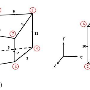 PDF Parallelized D CSEM Inversion With Secondary Field Formulation And Hexahedral Mesh