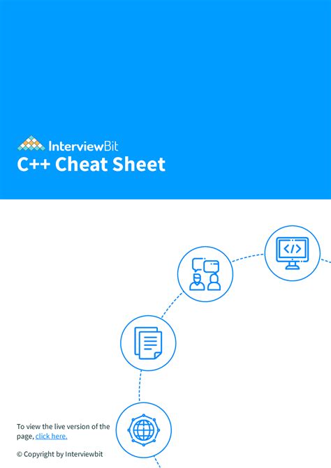 Cpp Cpp Notes To View The Live Version Of The Page Click Here © Copyright By Interviewbit