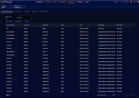 viewing response actions