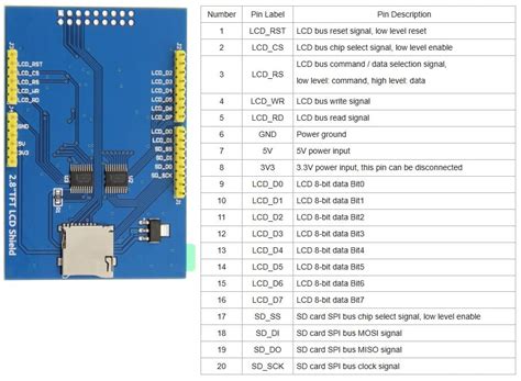 28 Inch Full Color Tft Touchscreen Display Ili9341 For Arduino Uno Boardsandsensors