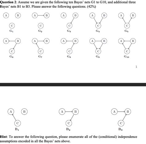 Question Assume We Are Given The Following Ten Chegg