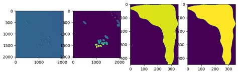 visualizing and analyzing ebss data livecellx 0 0 0 documentation