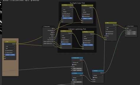Modeling Inconsistent Shading And Separation In Models Appearance