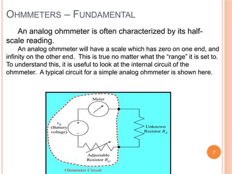 Ohmmeter Pptx