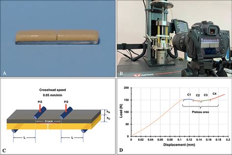 Ceramic Veneered Alloy Was Fabricated In A Rectangular Bar Shape With