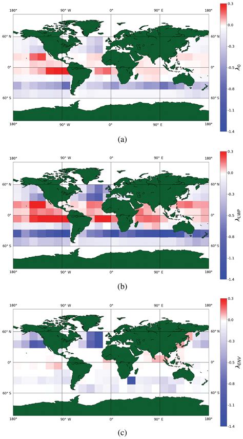 acp quantifying variations in shortwave aerosol cloud radiation