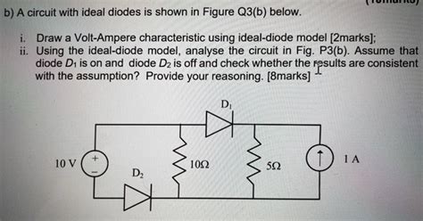 Solved b) A circuit with ideal diodes is shown in Figure | Chegg.com