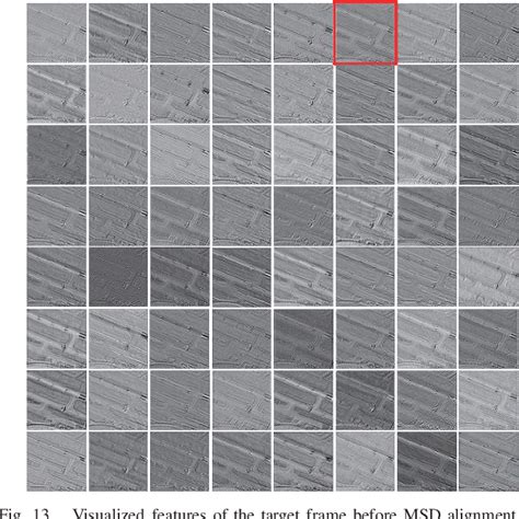 Figure 13 From Satellite Video Super Resolution Via Multiscale Deformable Convolution Alignment