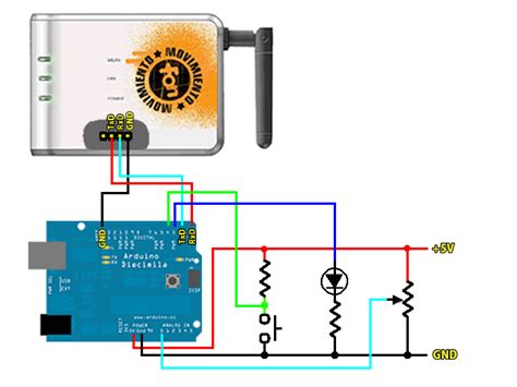 Arduino Meets Processing Via Wifi Dd Wrt Arduino Project Arduino