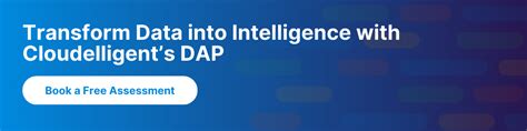 Transform Your Data Strategy With Dap Cloudelligent