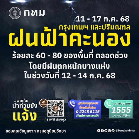 กรุงเทพมหานคร 🌧️ แจ้งเตือนฝนตก 🌧️ วันที่ 11 17 ก ค 68 Facebook