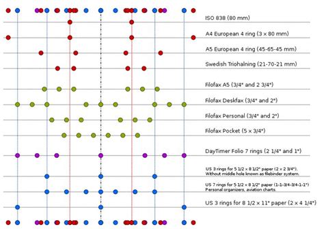 A4 4 Hole Punch Template At Katie Jenkins Blog